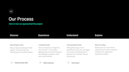 Ux Report Template